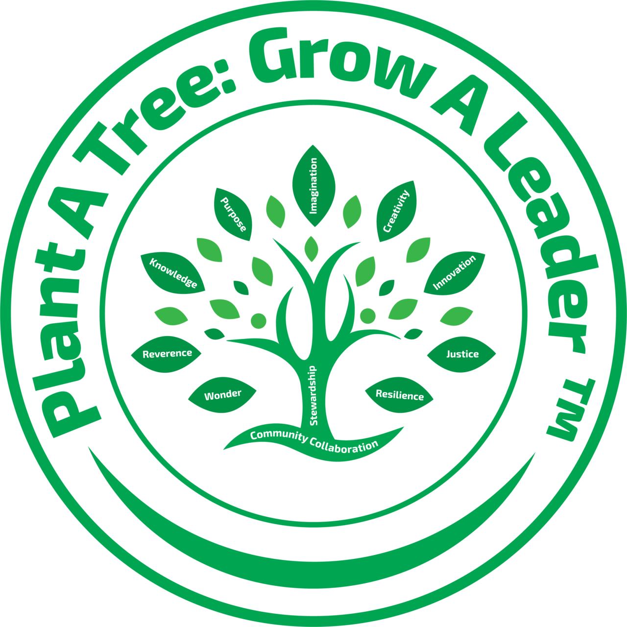Plant a Tree: Grow a Leader - The Astonishing World of Trees